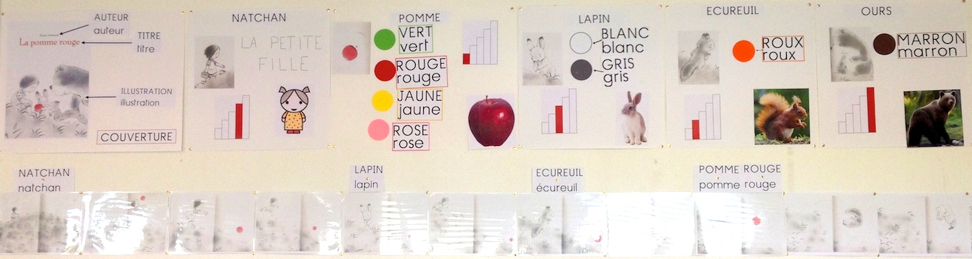 La pomme rouge (classe MS-GS) | Site de l'école maternelle Rebuffel de ...